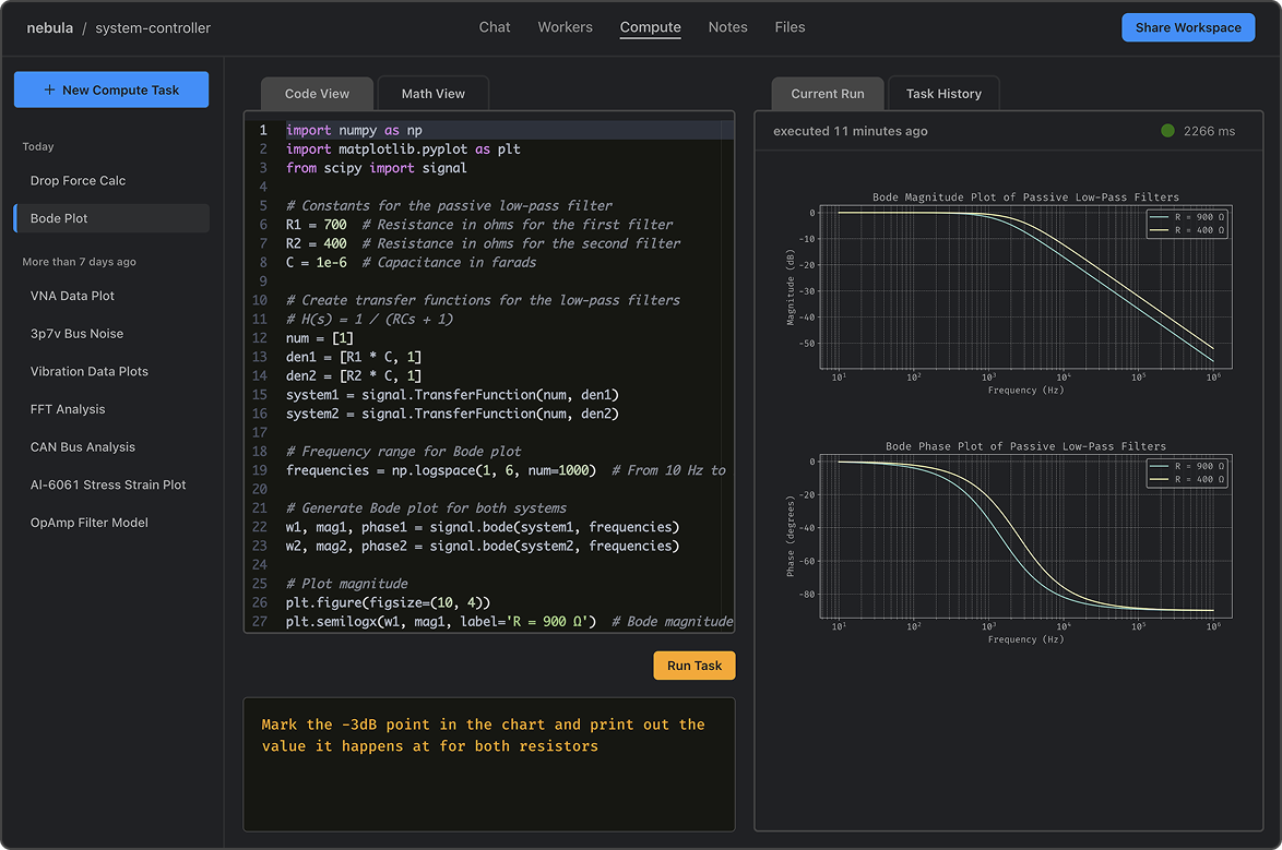 Nabeel Allana, Co-Founder & CEO at Dystr